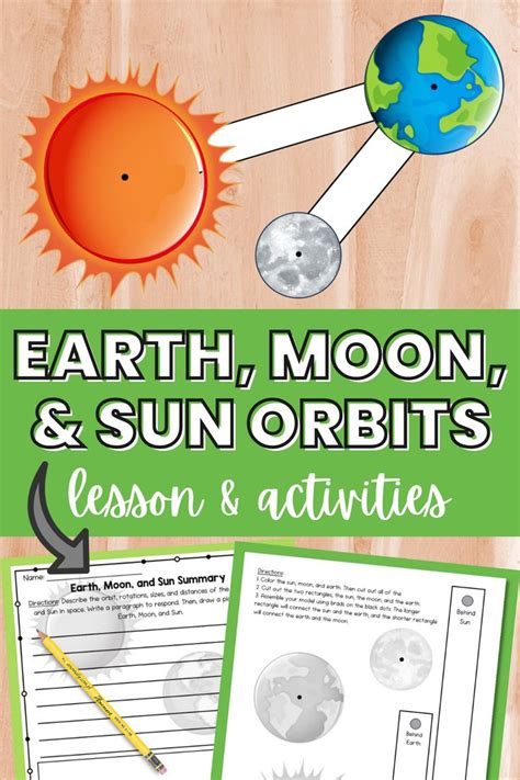 Explore Earth Moon And Sun Orbits In Space With This 5e Lesson Plan And Activities Science