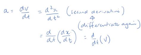 Methods Applications Displacement Velocity And Acceleration Kinematics Flashcards Quizlet