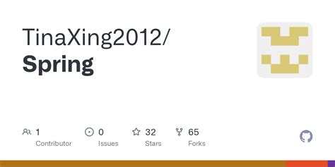 GitHub TinaXing Spring