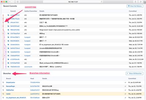 Code Review Phabricator Use Guide Introduce