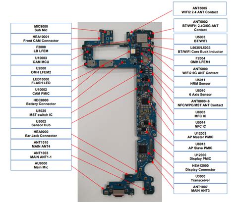 Samsung Galaxy S10 Sm G975f Schematics