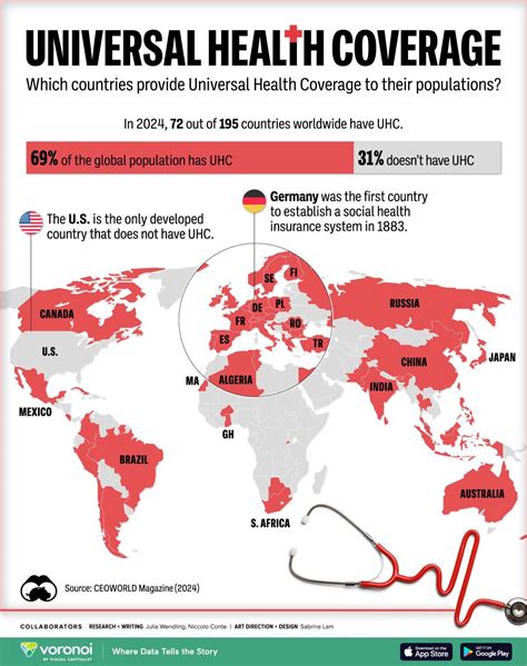 Countries With Universal Health Coverage Maps On The Web