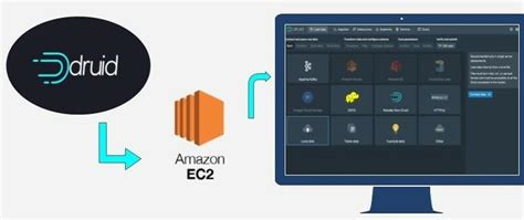 How To Deploy Apache Druid On Aws Ec2 Instance Dev Community