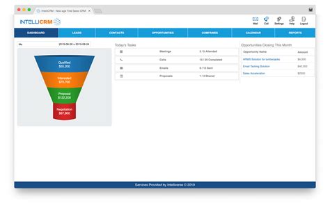 Sales Pipeline Management Crm Sales Management Software