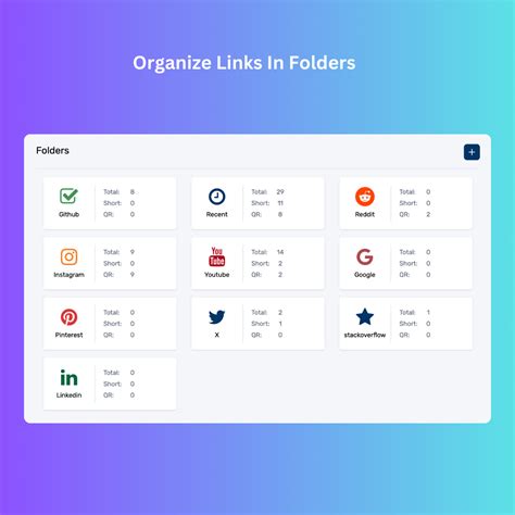 How To Organize Links And Never Lose Them Again