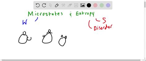 Solved Define Microstate What Is The Relationship Between Microstates And Entropy