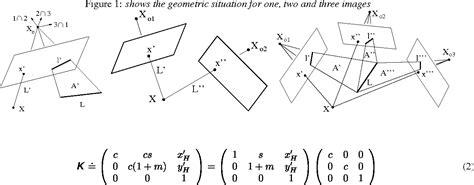 Projective Texture Mapping Semantic Scholar