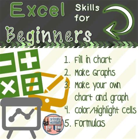 Excel Skills For Beginners Microsoft Excel Lessons Excel Tutorials