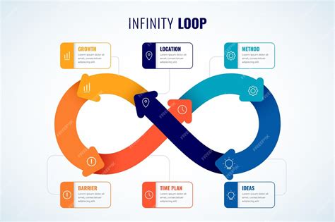 Free Vector Infinity Loop Infographic