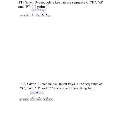 Solved P1 Given B Tree Delete Keys In The Sequence Of D