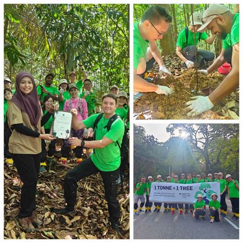 Soo Fen Ong Posted On Linkedin