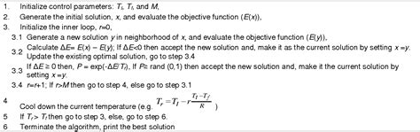 Table 2 From Using Simulated Annealing Algorithm For Optimization Of Quay Cranes And Automated