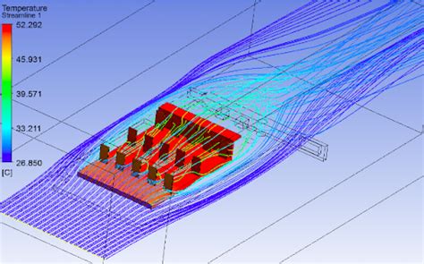 Online Best Program On CFD Using ANSYS Fluent GUI Skill Lync
