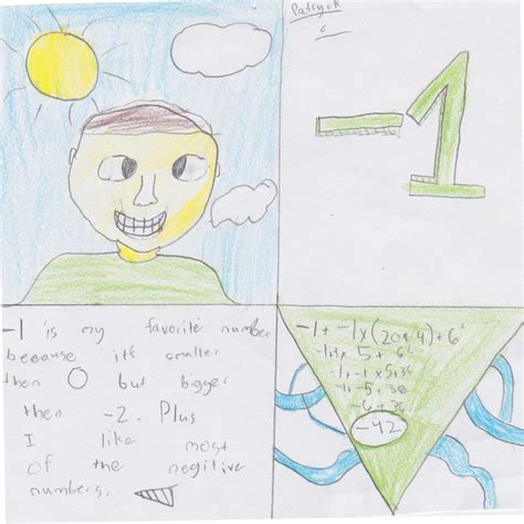 Gallery Of Favorite Integers Have A Problem Use Math To Solve It