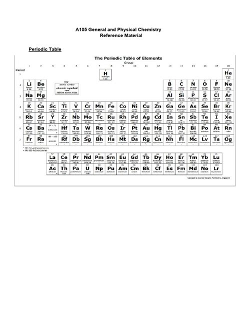Ay 2022 Sem 1 A105 Reference Material Download Free Pdf Reaction Rate Chemical Bond