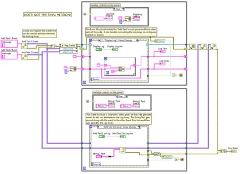 Solved Logging Example Using Custom Events Ni Community