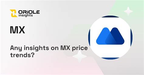 MX Price Prediction MX Forecast OrioleInsights
