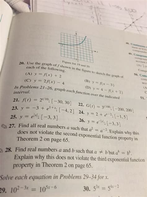 Solved Use The Graph Of F Shown In The Figure To Sketch The Chegg Com