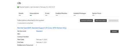 Enabling Entitled Builds Deployment Guide—enabling Nvidia Gpus For Dell Ready Stack For Red