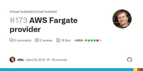 Aws Fargate Is Now Available As A Provider To The Virtual Kubelet Let Us Know On Github What