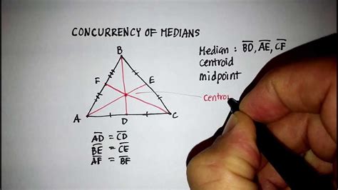 Point Of Concurrency Math Definition