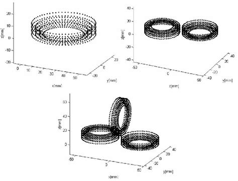 Figure 1 From When Fpgas Are Better At Floating Point Than Microprocessors Semantic Scholar