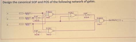 solved design the canonical sop and pos of the following