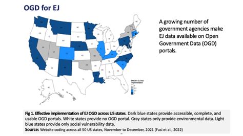 Inclusive Open Government Data For Environmental Justice Enhancing Community Stakeholders