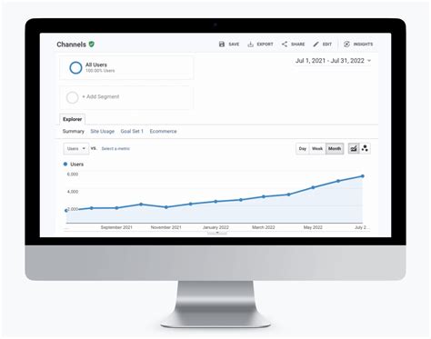 unity communications business process outsourcing dap