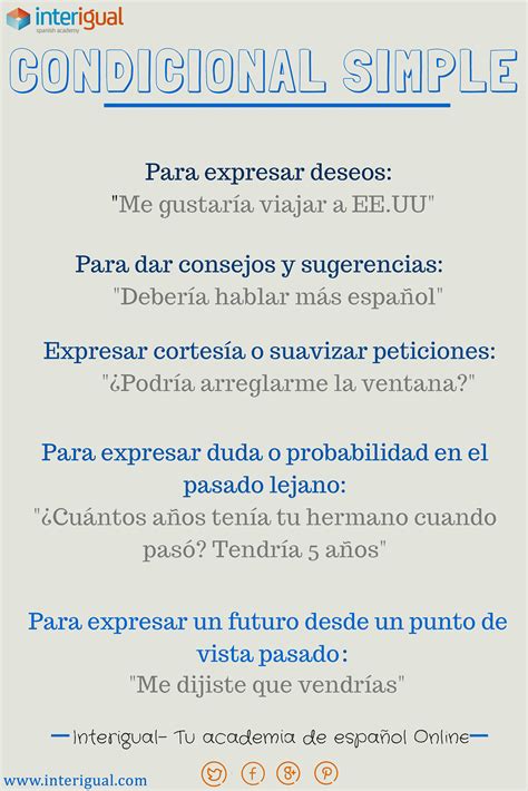 Pin de Maria Cecilia en condicional Aprender español Condicional Educación español