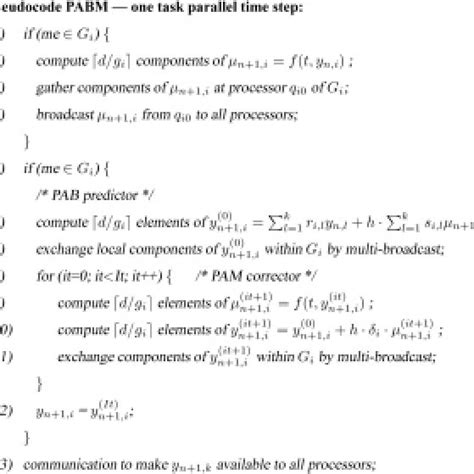 Pseudocode For One Time Step Of The Pabm Method In A Task Parallel