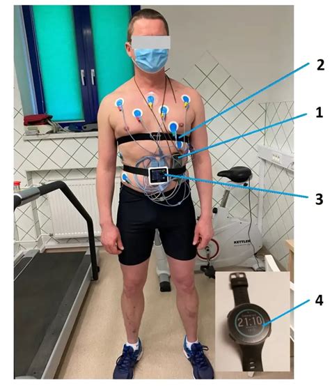 What To Wear For An Echocardiogram Comfortable And Accessible Clothing Guide Shunvogue