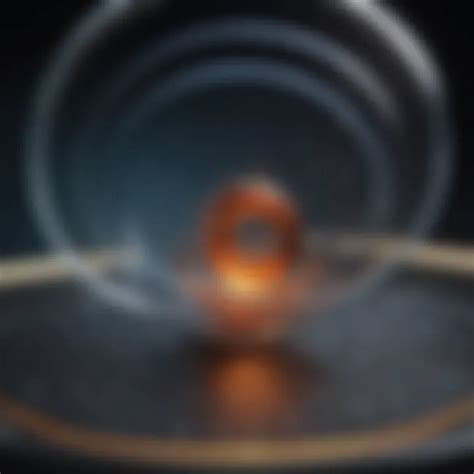 An In Depth Exploration Of Phase Shifting Interferometry