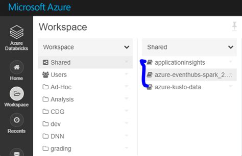 Databricks Migration Guide Tangtalk Tech Blog