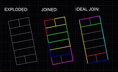 Lisp Routine To Join Only Lines Along Same Path Autodesk Community