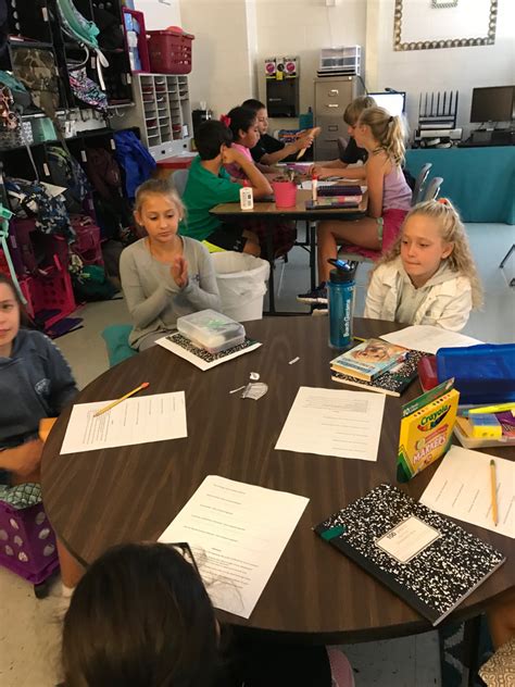 Fossil Nature Of Science Activity Mrs Wippichs Class Website