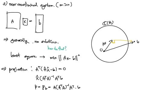 12 1차연립방정식 풀이와 직교벡터 구하기 12 1차연립방정식 풀이와 직교벡터 구하기