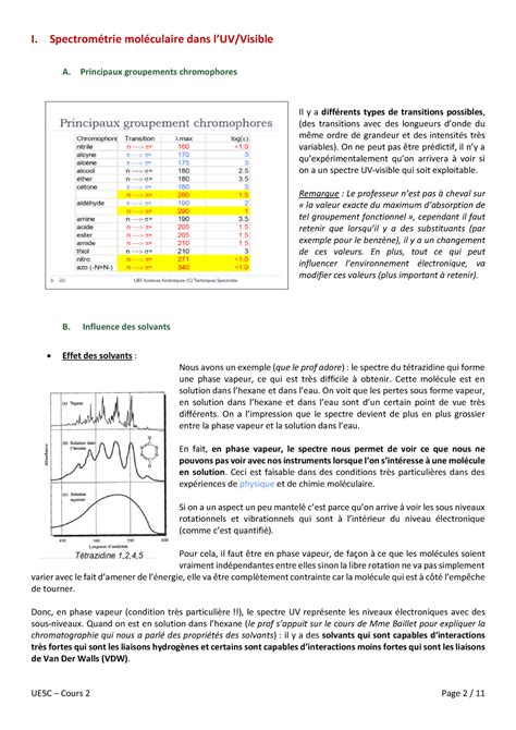 Ue5 C Cours 2 Warning Tt Undefined Function 22 Warning Tt