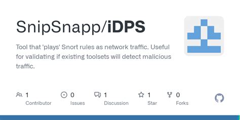 Github Snipsnapp Idps Tool That Plays Snort Rules As Network Traffic Useful For Validating