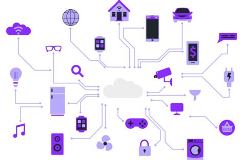 Key Use Cases And Success Stories Of Real Time Analytics Databases