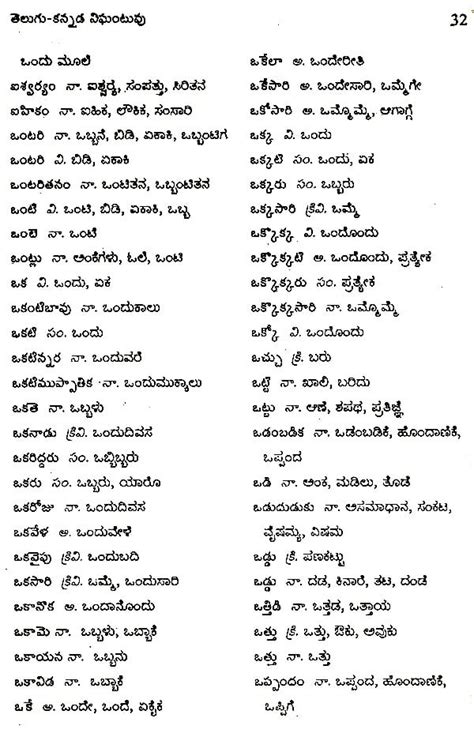 తెలుగు కన్నడ నిఘంటువు Telugu Kannada Dictionary Telugu Exotic India Art