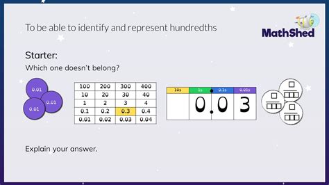 Mathshed Mathematics Game For School And Home