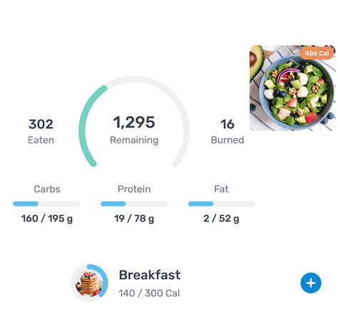 Calculate Your Daily Needed Calorie Intake FREE Calculator YAZIO