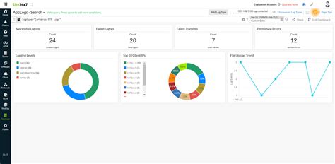 Cerberus Ftp Logs Log Management For Cerberus Ftp Logs Site24x7 Online Help Site24x7