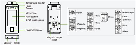 China Visible Light Dynamic Face And Palm Recognition With Mask And Temperature Detector Facepro5
