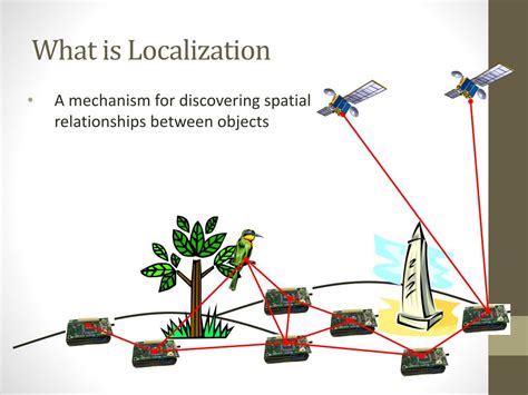 ppt localization technology powerpoint presentation free download