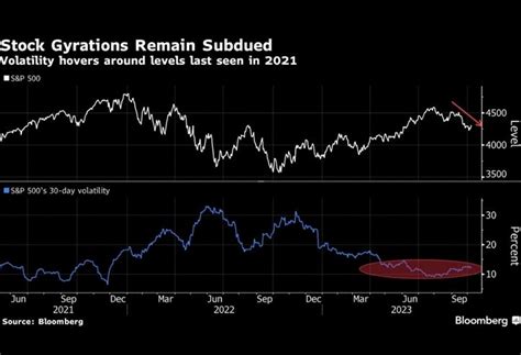 Aashish Singh On Linkedin Trail 106 — Good News Is Good News