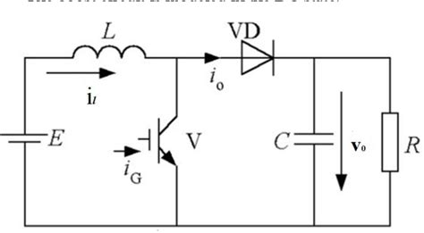 Figure 1 From Research On Power Factor Correcting Algorithm Based On