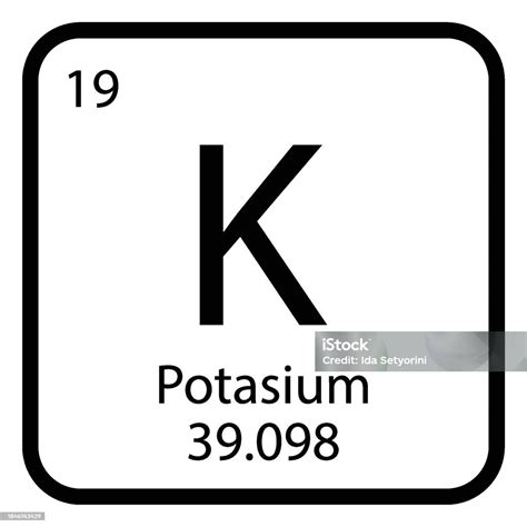 Potassium Icon Vector Stock Illustration Download Image Now Atom