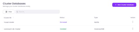 setup mysql cluster on paas